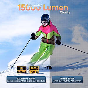 Projector with Wifi and Bluetooth, Native 1080P FHD 15000Lumens Mini Wifi Bluetooth Projector 4K, 300" Display Portable Outdoor Video Iphone Projector for phone Compatible with iOS/ Android/ TV Stick