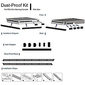 OSTENT Dust-Proof Cover Filter Mesh Jack Stopper Kits for Sony PS4 Slim Console