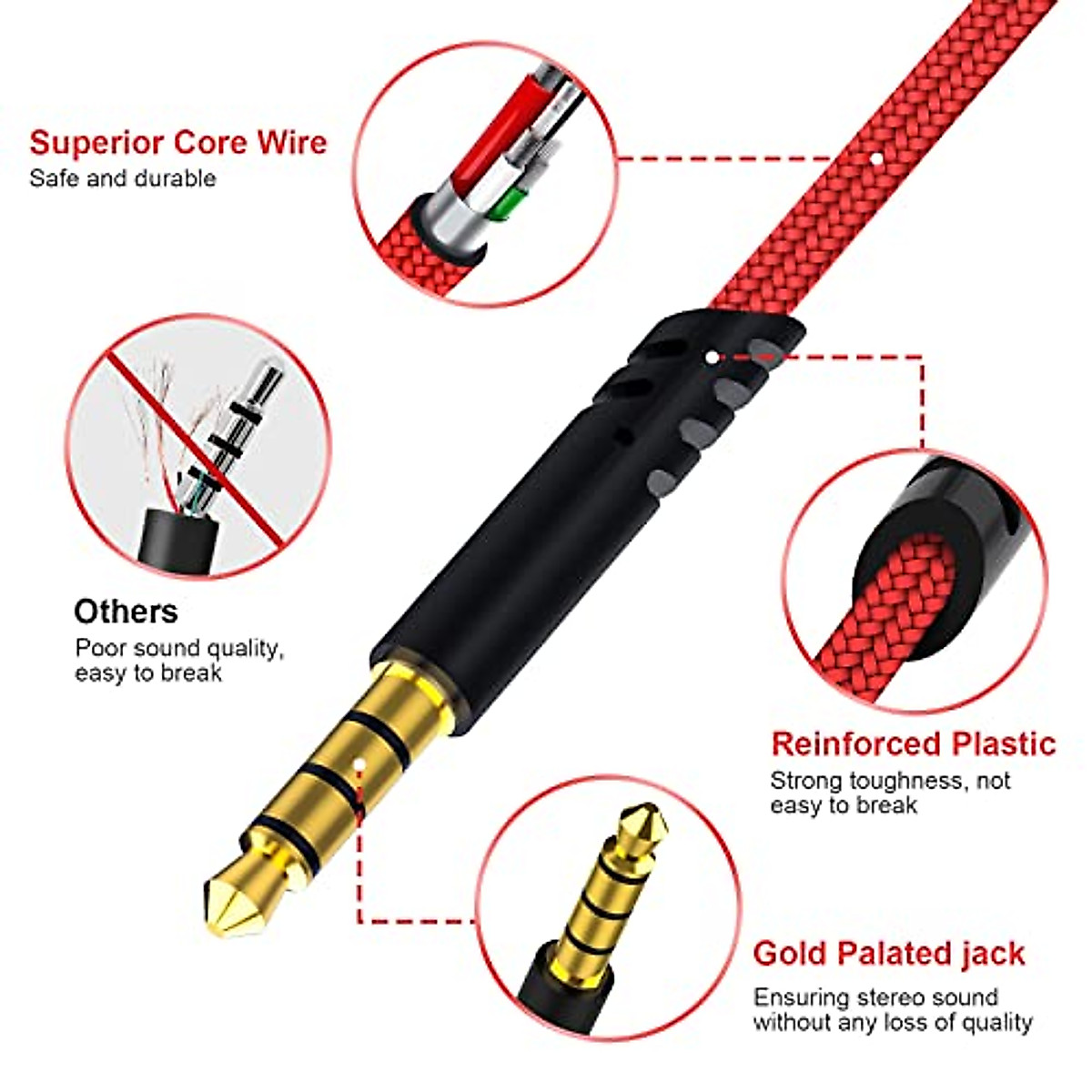 Tobysome Replacement A10 A40 A30 Cable for Connect Astro A10 Astro A40 Gaming Headset to Playstation 4 PS4 Controllers, Smartphone,MixAmp,PCs and Macs with 3.5mm Aux Jack(2M,Red with Mute Function)