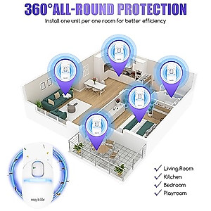 4 Pack Flying Insect Trap Plug In, 2023 Mosquito Gnat Flea Insect Traps Catcher Killer with Night Light & 20 Sticky Trap Boards, Fruit Fly Traps for Indoor Bug Catcher Fly Traps Indoor for Home Office