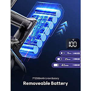 Voweek Cordless Vacuum Cleaner, 250W Powerful Stick Vacuum, 6 in 1 Lightweight Vacuum Cleaner with 3 Modes, LED Display, 40Mins Runtime Handheld Vacuum for Home Pet Hair Car