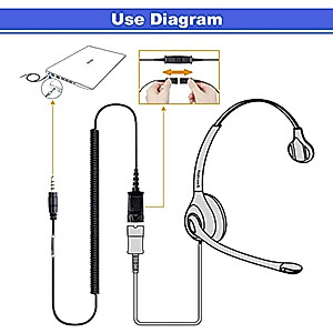 Quick Disconnect Adapter Cable 3.5mm Jack for Plantronics Headsets