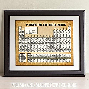 Periodic Table of Elements - 11x14 Unframed Art Print - Makes a Great Chemistry Classroom and Laboratory Decor and Gift Under $15 for Scientists, Teachers and Students
