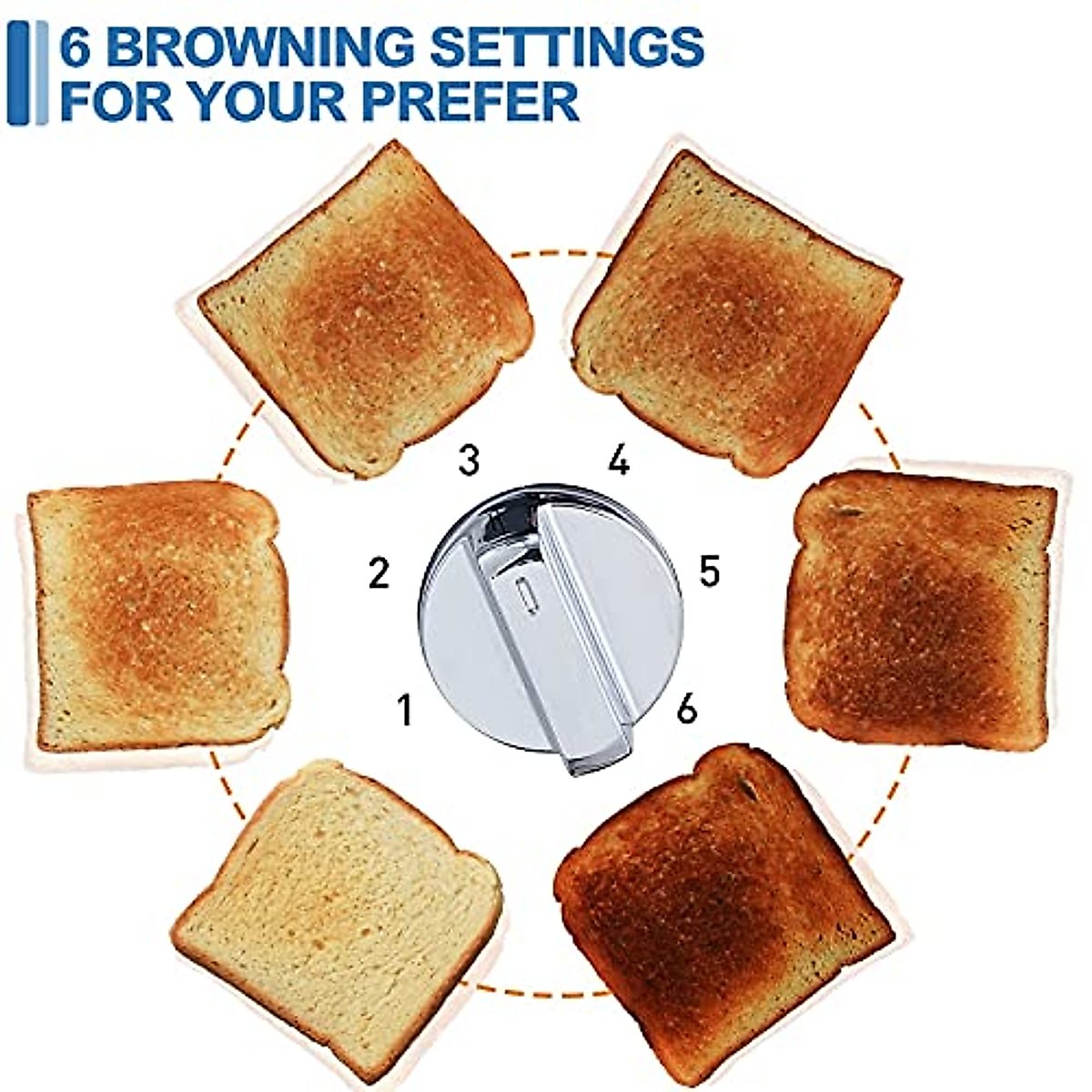 Toaster 2 Slice, CUSIMAX Stainless Steel Toaster with Large LED Display, Bread Toaster 1.5'' Extra-wide Slots with 6 Browning Settings, Cancel/Bagel/Defrost Function, Removable Crumb Tray, Silver