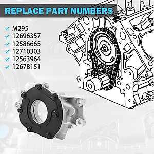 M295 Standard Volume Oil Pump - Compatible with 4.8L, 5.3L, 6.0L Chevy Silverado, Suburban, Tahoe, Trailblazer, GMC Sierra, Yukon, Cadillac Escalade - Replace M295, 12696357, 12586665