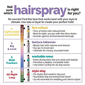 fave4 hair Texture Takeover Hairspray, Oomph Enhancing Texturizing Spray for Volume, 8 oz