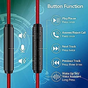 Replacement for Bose Headphone Cord, 2.5mm to 3.5mm Audio Cable for Bose 700 QC25 QC35 QC35 II OE2 AE2, JBL E45BT E55BT E65BTNC, AKG Nylon Braided Wire with Inline Mic & Volume Control (1.5m, Red)