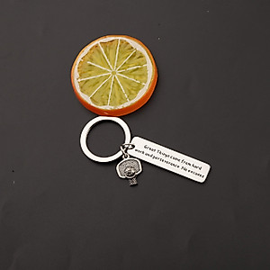 AKTAP Basketball Player Gift Basketball Lover Keychain Gift For Basketball Team