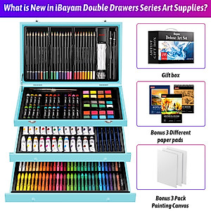 Art Supplies, 186-Pack Deluxe Art Set with 2 A4 Drawing Pads, 1 Coloring Book, 24 Acrylic Paints, Crayons, Colored Pencils, Watercake, Creative Gift Box for Adults Artist Beginners Kids Girls Boys