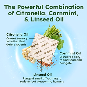 BugMD Ultimate Rodent Defense Bundle