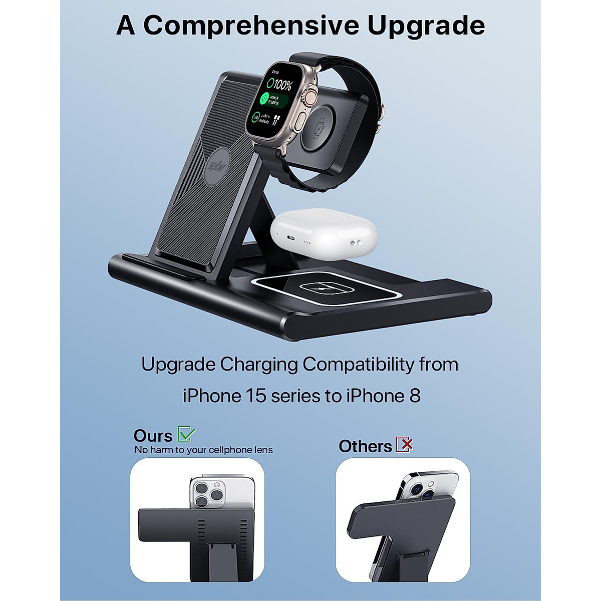 Wireless Charger, 3 in 1 Wireless Charging Station for Multiple Devices,Wireless Charging Stand for iPhone15 14 13 12 11 Series, AirPods Pro 3 2 & Apple Watch [UL-Listed] (Black)