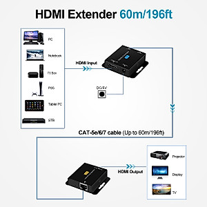 avedio links 196ft/60m HDMI Extender Over Cat 5e/6/7, 1080P HDMI Ethernet Extender Balun Adapter with Single POC Power Supply, Support 3D, EDID, Deep Color, Compatible with DVD, Fire Stick, Roku, PS5