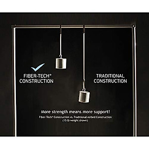 Intex Comfort Plush Elevated Dura-Beam Airbed with Internal Electric Pump, Bed Height 22", Queen