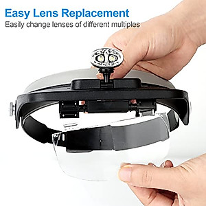 Head Mount Magnifier Optivisor with LED Jewelers Magnifying Glasses 1.2X 2X 1.8X 2.5X 3.5X Optical Headset Magnifying Visor Reading Magnifier Jeweler Loupe with 4 Lens Close Work Magnifier Headset