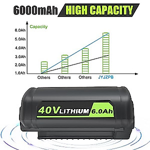 JYJZPB 6.0Ah 40V Battery for Ryobi 40V Battery Replacement OP4040 OP4026 OP4030 OP4050 OP4060A Compatible for Ryobi 40 Volt Cordless Tool Lithium ion Battery Packs
