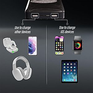 Disney Tim Burton’s The Nightmare Before Christmas Jack Skellington 10,000mah Power Bank- Universally Compatible Portable Phone Charger w/USB Charging Port- Jack Skellington Gifts for NBC Fans