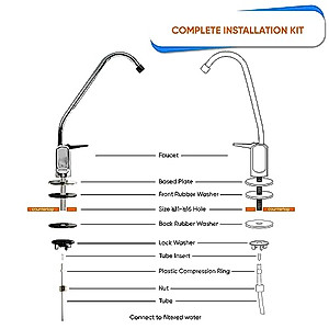 Aquaboon Non-Air Gap RO Faucet - Reverse Osmosis Faucet Chrome Finish - Drinking Water Faucet for Kitchen Sink fits Water Filtration System - Filtered Water Faucet Stainless Steel - Beverage Faucet