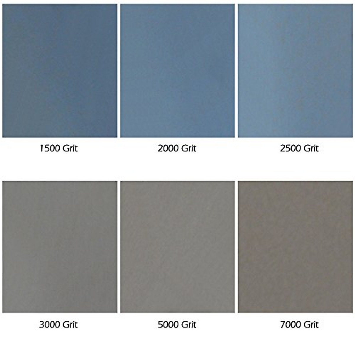 Grit 1500 2000 2500 3000 5000 7000 High Precision Polishing Sanding Wet/dry Abrasive Sandpaper Sheets - Germany, Pack of 12