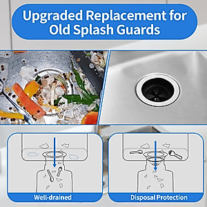 RQYEKDO 2-Pcs Garbage Disposal Splash Guards Sink Baffle, 3 1/8 Inch Food Waste Disposal Accessories Drain Plugs,Garbage Disposal Cover for Waste King, Whirlaway and GE Models