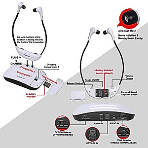 SIMOLIO 2.4G Digital TV Wireless Headphones with Spare Battery for Seniors, Dialog Clarity Wireless Headphones for TV Watching with Tone & Balance Control, Support Optical/RCA/AUX, 100ft, No Delay