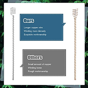 10pcs Electroculture Plant Stakes 20” Copper Gardening Antenna Clockwise Wound Copper Coil Electronic Planting for Outdoor Indoor Promote Vegetables Plants Growth Using Atmospheric Ether Energy