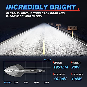 MICTUNING S1 Flush Mount Amber Led Pods Light - 20W Off Road Combo Driving Lights with Amber Marker Light for Offroad Truck Pickup ATV UTV SUV, Patent Pending (2pcs)