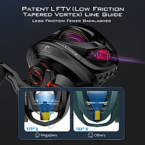 KastKing MegaJaws Baitcasting Reel,7.2:1 Gear Ratio,Left Handed Fishing Reel,New Compact Design,Blacktip