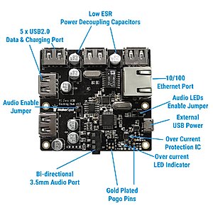 MakerSpot 5-Port Stackable USB Docking Hub for Raspberry Pi Zero V1.3 (with Camera Connector) and Pi Zero W/2W (with Bluetooth & WiFi)
