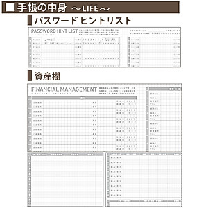 Kokuyo JIBUN_TECHO Life Log Notebook, A5 Slim (8.3" x 4.9"), 40 Sheets, MIO Paper, Japan Import (NI-JCL3)