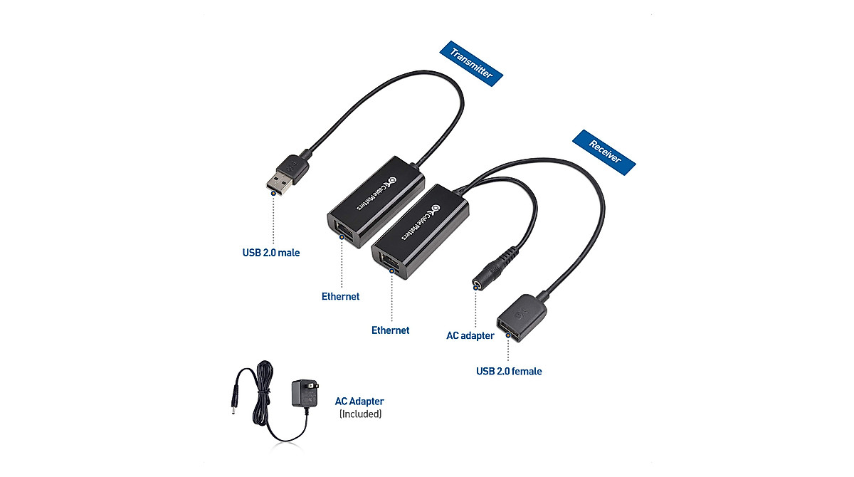 Cable Matters USB Over Ethernet Extender with Power Adapter up to 150 ...