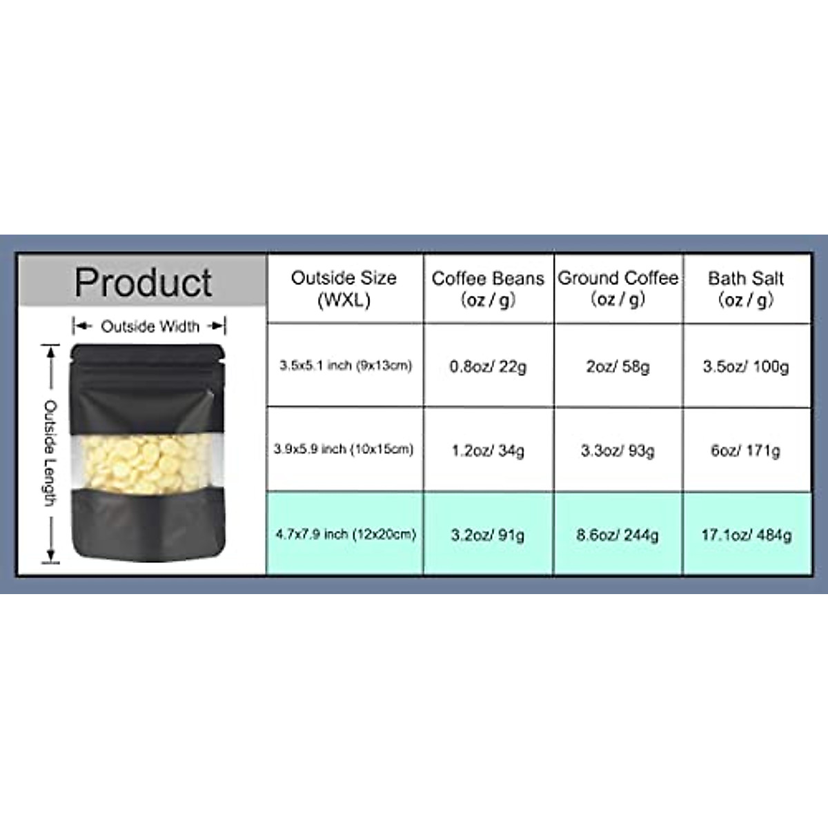 100 Pieces Mylar Bags with Window Zipper Lock Foil Bag Stand Up Aluminum Pouch for Zip Food Storage Lock Resealable Self Sealing Packaging Pouch Reusable (4.7x7.9 inch, Black)