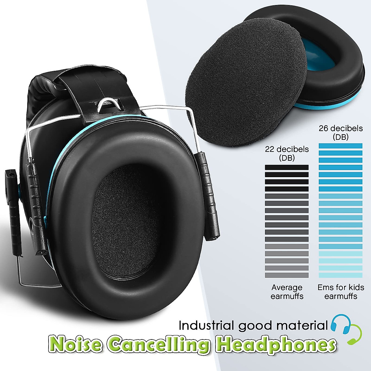 Konohan 3 Pack Noise Reduction Headphones for Kids Ear Protection Earmuffs Headphones for Autism Toddler Kids Ear Muffs 27db(Pink, Green, Blue)