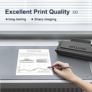 Pantum M7202FDW All-in-One Laser Printer Copier Scanner Fax, High Print and Copy Speed, Auto-Duplex Printing, with Wireless, Ethernet & USB Capabilities with TL-410X
