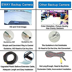 EWAY Tailgate Handle Backup Reverse Camera with 4.3 inch Rear View Mirror Monitor Kit for Dodge Ram 1500 2500 3500 2002-2008 Vehicle Safety Auto Reversing Parking Camera