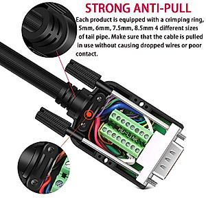 ANMBEST 2PCS Male VGA Solderless Quick Connector 16mm Thinner 3+9 DB15 3Row Serial Plug to 15-pin Port Terminal Male Adapter Breakout Board Compatible with VGA 3+7/3+6/3+6/3+4/3+2