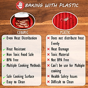 ZFJ Ceramic Microwave Bacon Maker with Lid-Bacon Tray for Microwave Cooking-Make Crispy Bacon in few Minutes