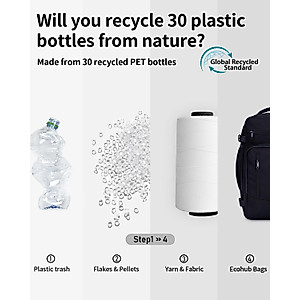 ECOHUB Large Travel Backpack For Women Men Carry on Backpack Airline Approved Personal Item Travel Bag 18x14x8 Casual Daypack School Bag Fit 14 Inch Laptop with USB Charging Port, Grey