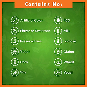 Zinc Citrate 30 mg & Magnesium Glycinate 425 mg