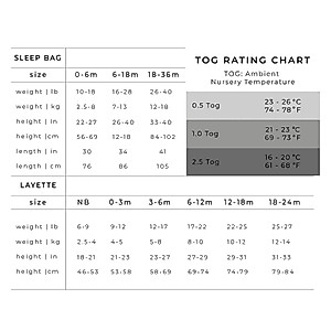 KYTE BABY Unisex Rayon Made From Bamboo Sleep Bag for Babies and Toddlers, 2.5 Tog (Medium, Sage)