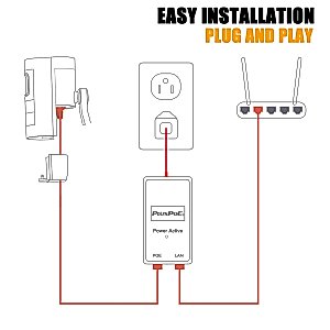 PoE Injector, 48V Power Over Ethernet Adapter, 10/100Mbps IEEE802.3af/at Compliant for Most Polycom/Aastra/Ubiquiti/Amcrest/Realink IP Camera and Phones