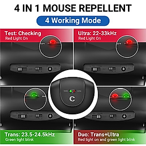 Ultrasonic Rodent Deterrent Mouse Repeller Plug in Squirrel Repellent Indoor Mice Deterrent 4 Modes Repel Rodents Rats with Ultrasound Waves