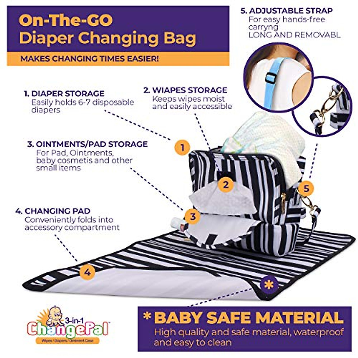 ChangePal Small Crossbody Diaper Changing Bag with Waterproof Portable Changing Pad and Refillable Wipes Pouch