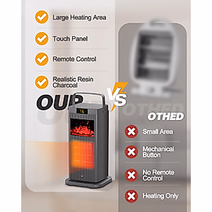 2023 Space Heater with 3D Bonfire, 1500W Electric Room Heater with Thermostat, Remote Control Ceramic Desk Heater with Timer, Small Personal Heater Fan for Bedroom, Large Room, Home, Office, Indoor