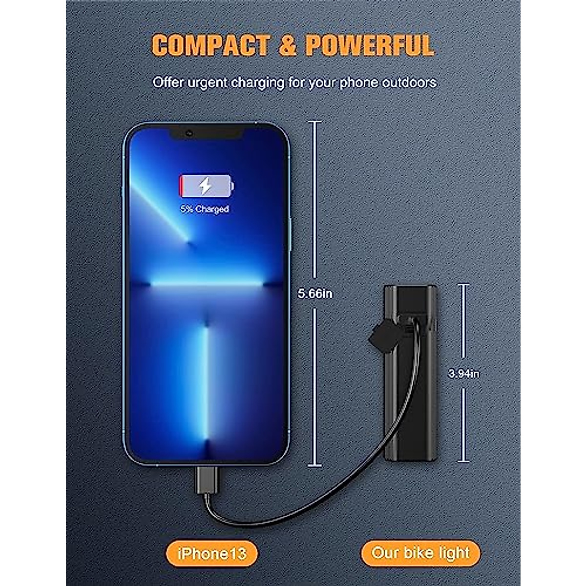 Cuvccn 1200 Lumen Bike Lights 360° Rotation, Bike Headlight Taillight Rechargeable, Bicycle Light Front & Back Aluminum Power Bank Function, IPX5 Waterproof Bike Light for Night Riding 5+5 Light Modes