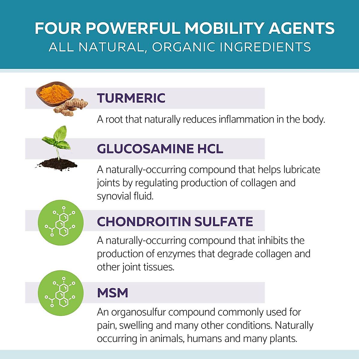 Ketona Daily Mobility Chews for Dogs, Natural Duck Flavor, Healthy Supplements to Lubricate Joints and Promote Healthy Mobility, Natural and Organic Ingredients – 120 Count