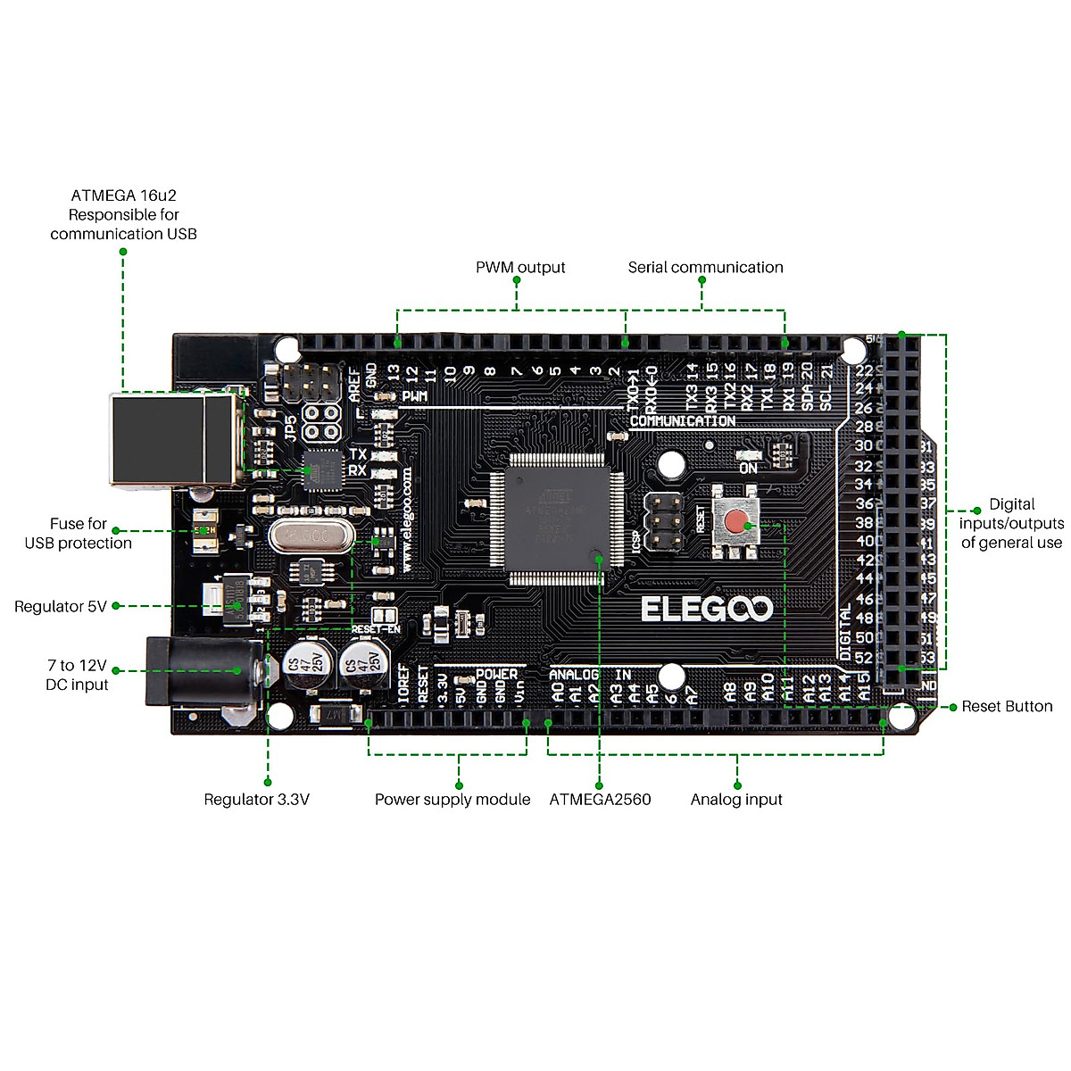 ELEGOO MEGA R3 Board ATmega 2560 + USB Cable Compatible with Arduino IDE Projects RoHS Compliant