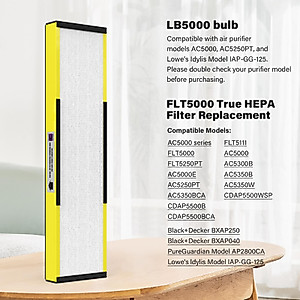 2 Pack FLT5000 True HEPA Replacement filter C for AC5000, AC5000E, AC5250PT, AC5350B, AC5350BCA, AC5350W, AC5300B, CDAP5500B, AP2800CA