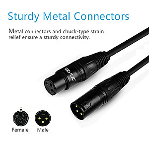 JLPOW 3.2 ft Flexible DMX Cable, Gold-Plated 3 Pin Male to Female XLR Cable DMX Wire, Best for DJ Stage Light Moving Head Par Lights (6 Pack)