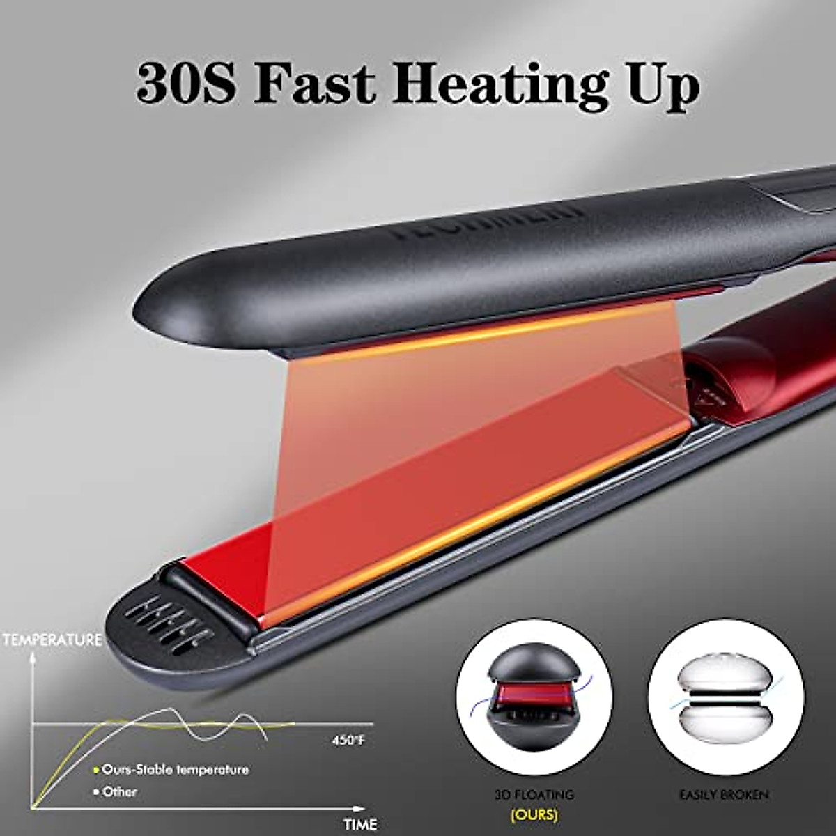 TECHMERI Hair Straightener and Curler 2 in 1, Flat Iron Hair Straightener with 5 Temp, Titanium Flat Iron with Dual Voltage, Temperature Memory