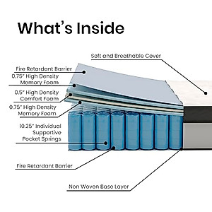 Flash Furniture Capri Comfortable Sleep 12 Inch CertiPUR-US Certified Memory Foam & Pocket Spring Mattress, Twin Mattress in a Box White
